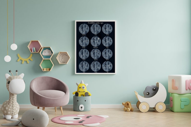 Watercolor Zodiac Poster Printable Astrology Poster Constellation Print ...