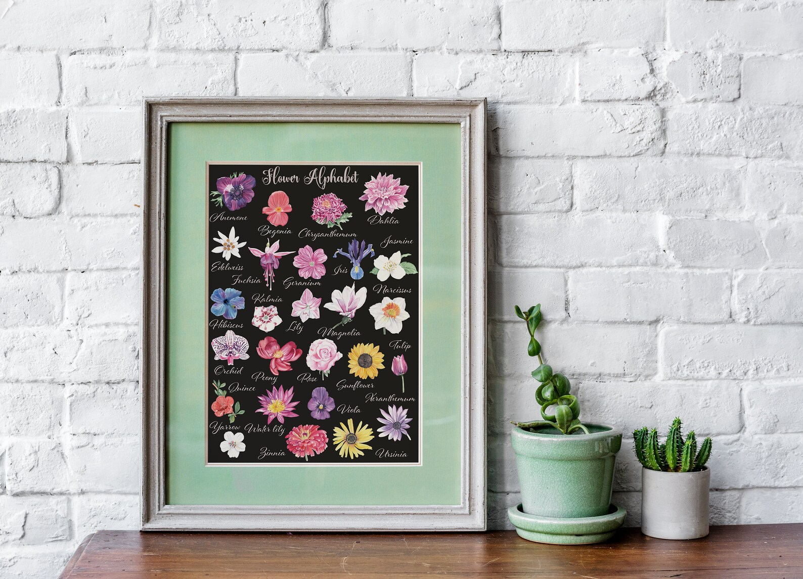 Watercolor Flower Alphabet - Printable ABC Poster - Home Spring Decor ...