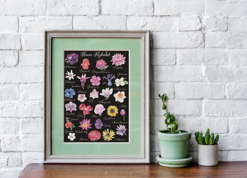 Watercolor Flower Alphabet - Printable ABC Poster - Home Spring Decor ...