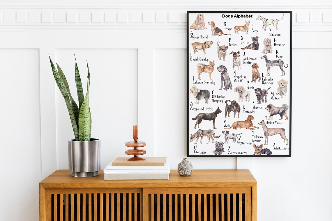 Printable Dogs Alphabet Poster ABC Dogs Breed Watercolor Wall Art ...