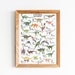 Watercolor Printable Dinosaur Alphabet Dino ABC Poster Hand Painted ...