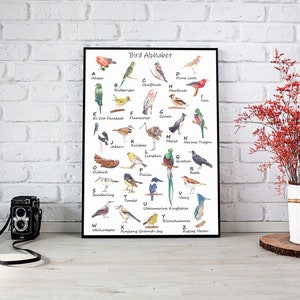 Watercolor Bird Alphabet Printable Abc Poster Nursery Wall Art Play ...