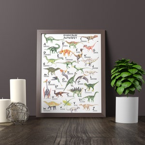 Watercolor Printable Dinosaur Alphabet Dino ABC Poster Hand Painted ...