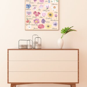 Watercolor Flower Alphabet - Printable ABC Poster - Home Spring Decor ...