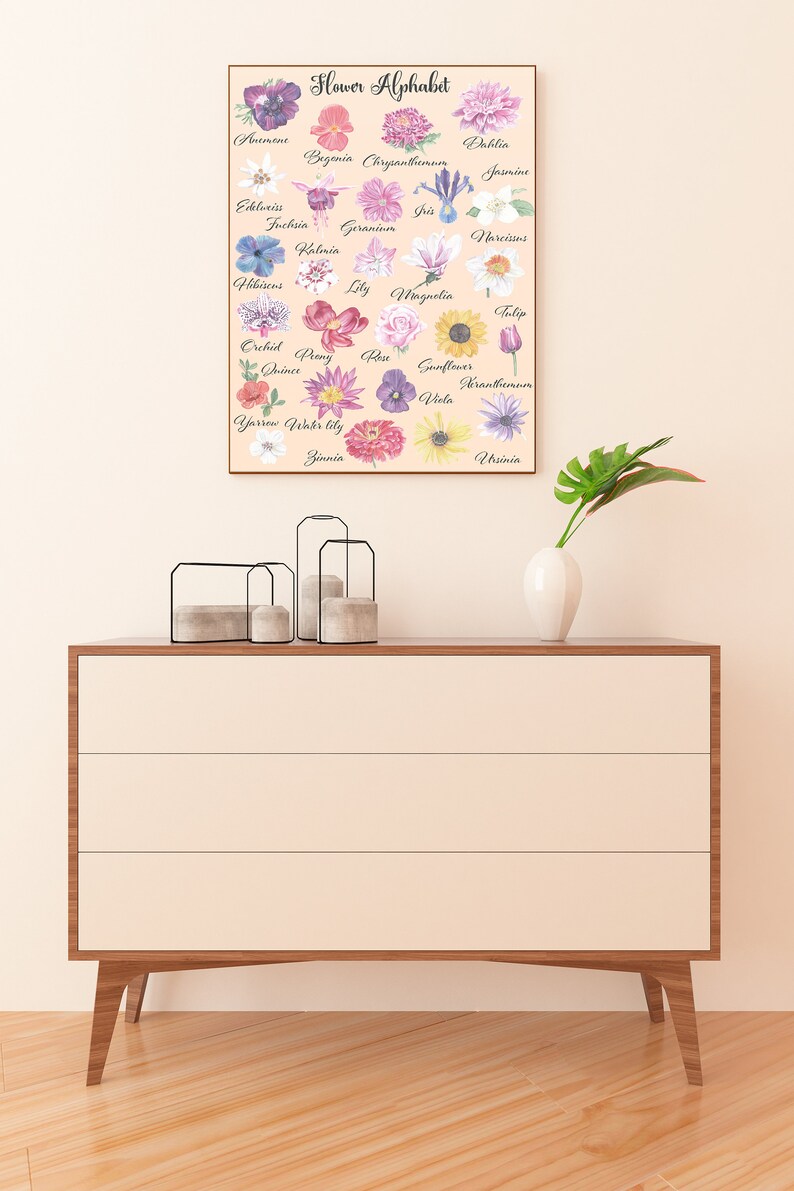 Watercolor Flower Alphabet - Printable ABC Poster - Home Spring Decor ...