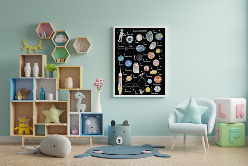 Space Alphabet Printable Poster Nursery Wall Decor Educational Poster ...