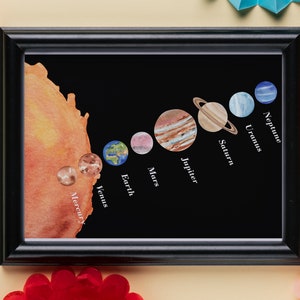 Solar System Poster Watercolor Planets Printable Wall Art - Etsy