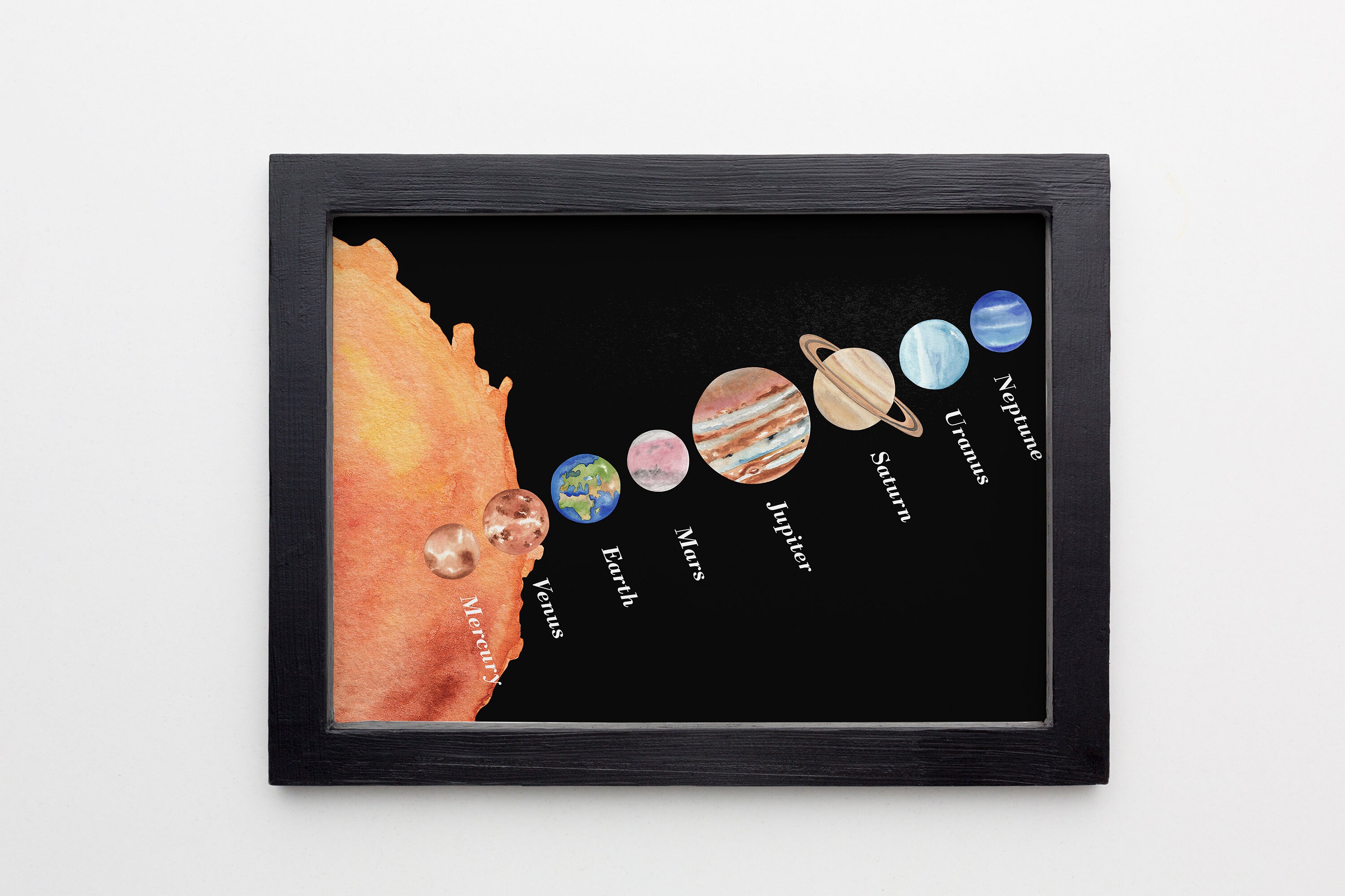 Solar System Poster Watercolor Planets Printable Wall Art - Etsy