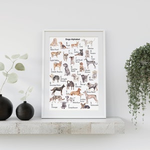 Printable Dogs Alphabet Poster ABC Dogs Breed Watercolor Wall Art ...