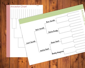 Genealogy Worksheet | Etsy
