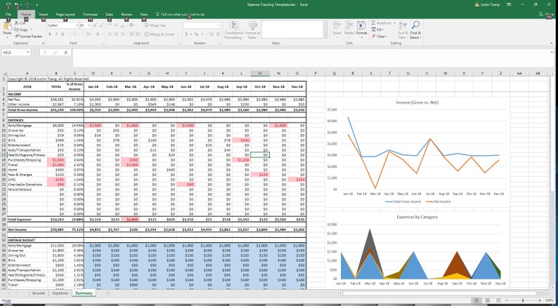Income and Expense Tracking Template (with Summary and Graphs) - Etsy