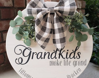 Round Wood Sign - Etsy