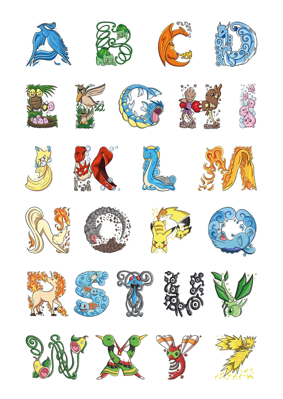 Pokemon Alphabet Print, A2 Size - Etsy