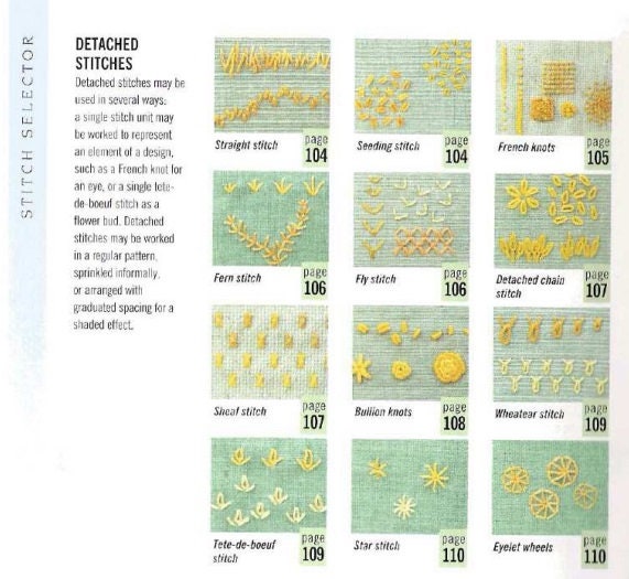 300 Pattern Embroidery Stitch Books E-book PDF - Etsy