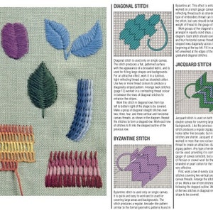 E-book Pattern Embroidery | Stitches | E-book PDF | Embroidery Guide ...