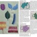 E-book Pattern Embroidery | Stitches | E-book PDF | Embroidery Guide ...