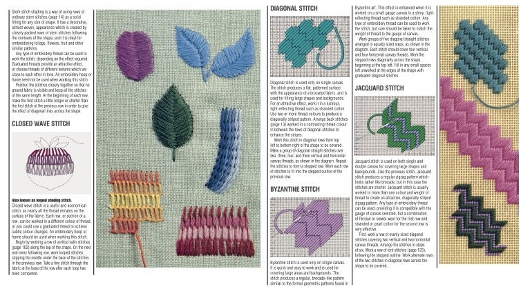 E-book Pattern Embroidery | Stitches | E-book PDF | Embroidery Guide ...