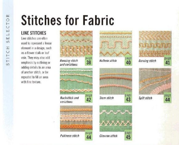 300 Pattern Embroidery Stitch Books E-book PDF - Etsy
