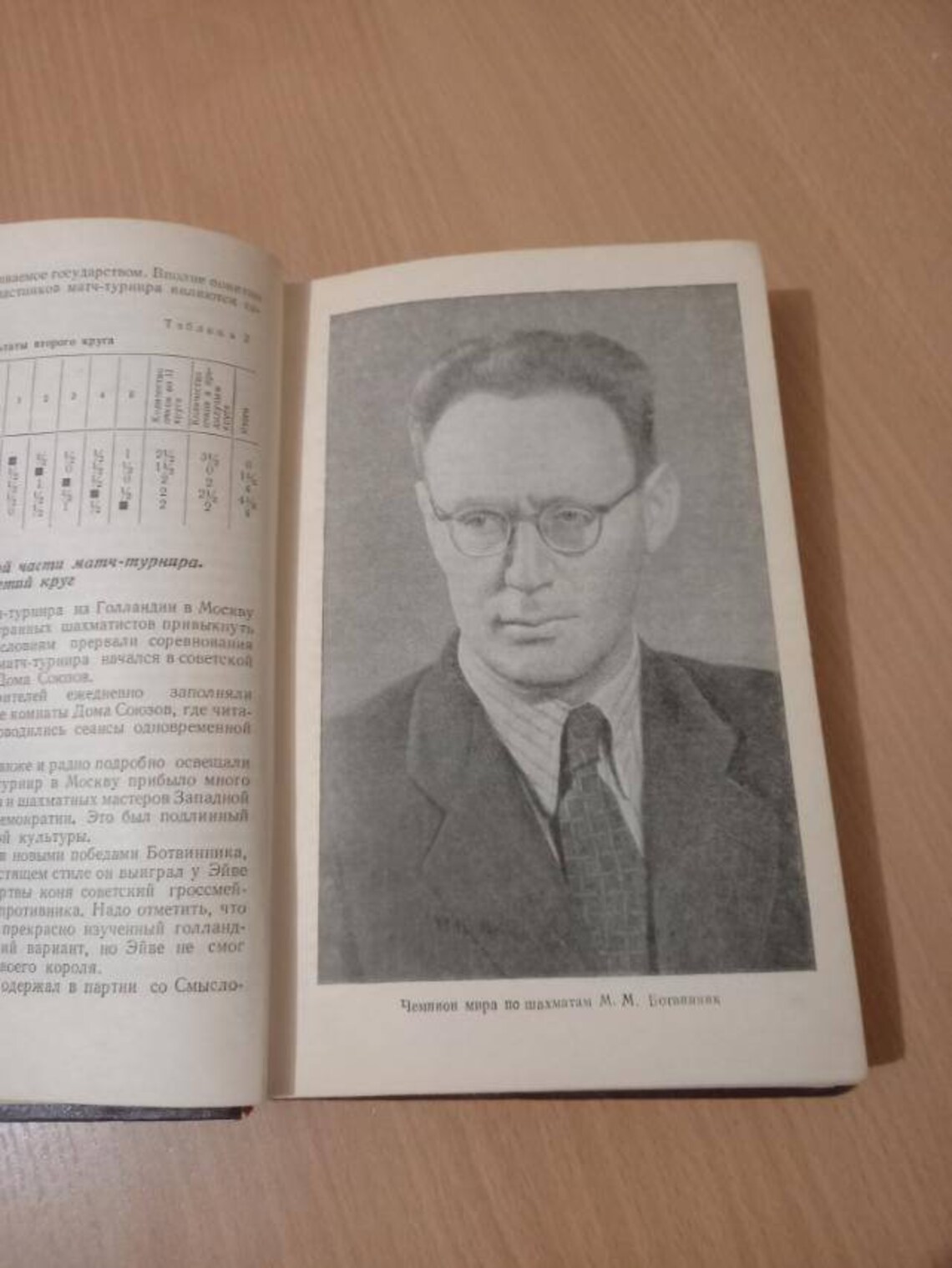 Soviet Book "soviet Chess Players in the Struggle for the World ...
