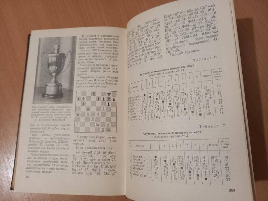 Soviet Book "soviet Chess Players in the Struggle for the World ...