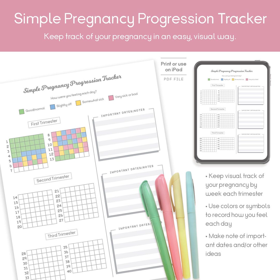 Pregnancy Tracker, Trimester Progress, Worksheet, Planner, Journal ...