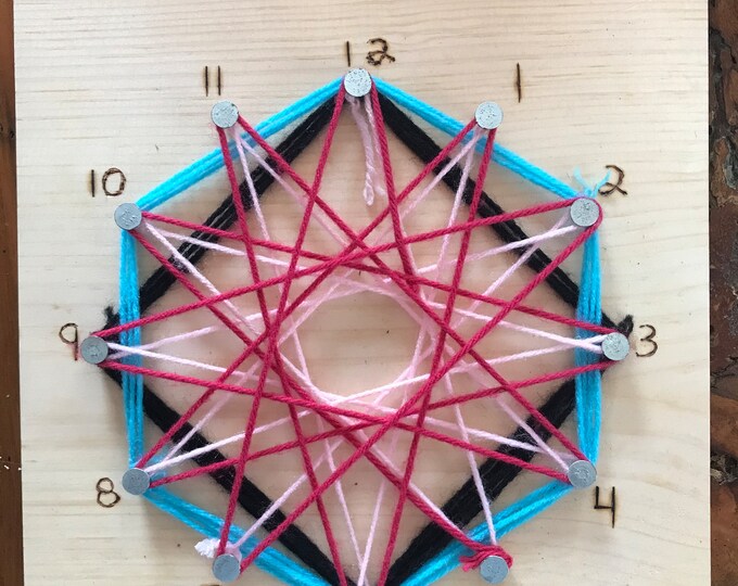 Multiplication / Times Tables Board - Etsy