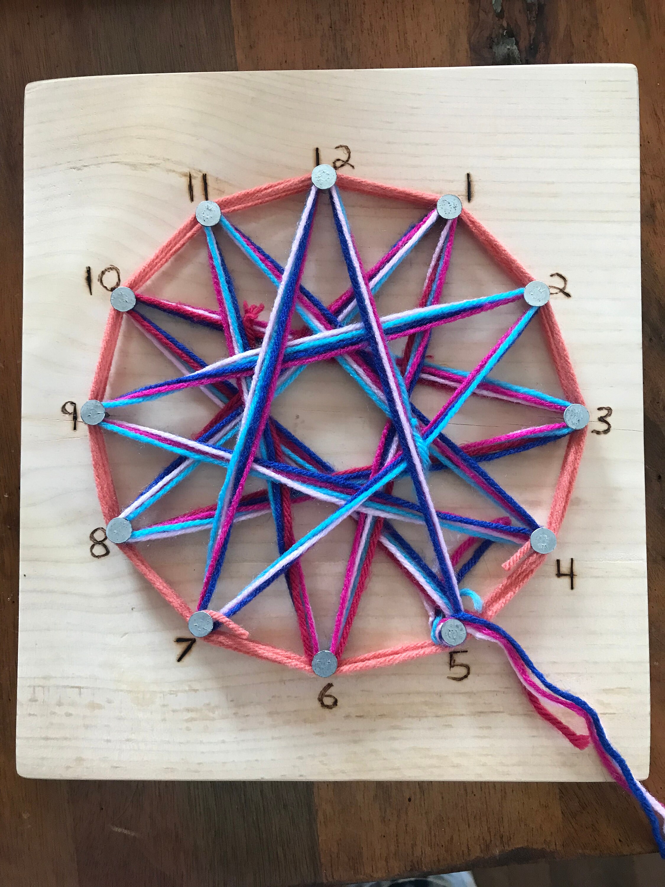 Multiplication / Times Tables Board - Etsy