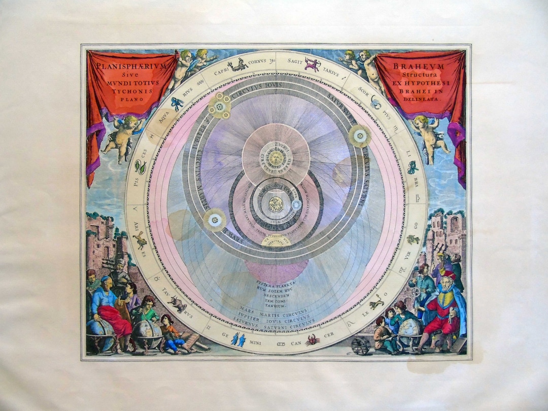 Mapas Antiguos - Mapas Astronómicos V - Cartografía Celestial - Andreas ...