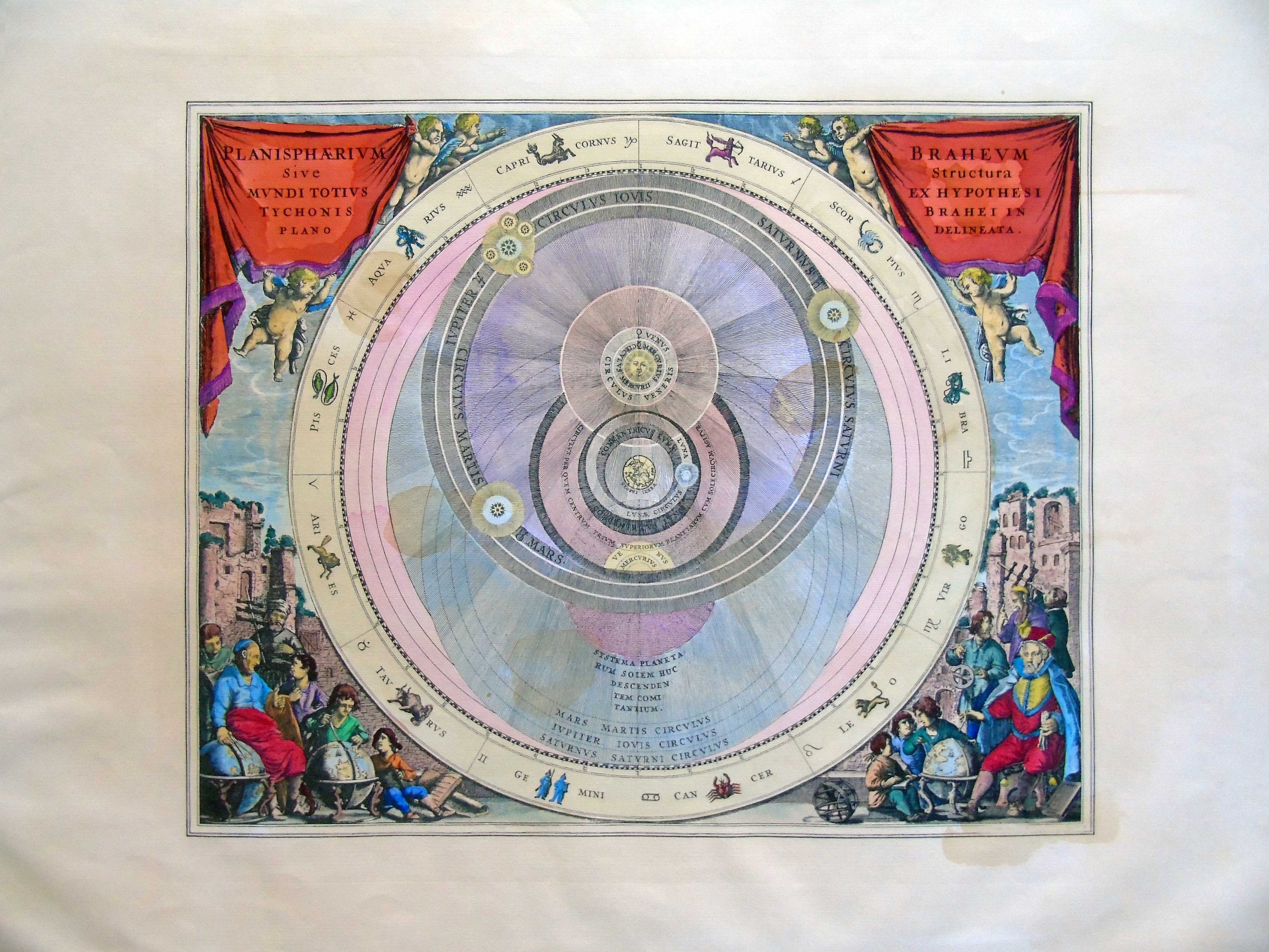 Antique Maps - Astronomical Maps V - Celestial Cartography - Andreas ...
