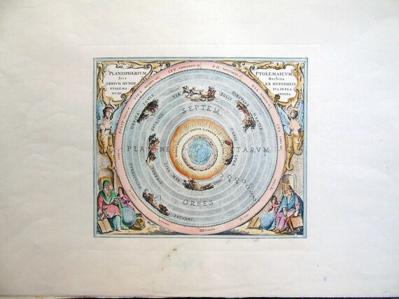 Mapas Antiguos Mapas Astronómicos II Cartografía Celeste - Etsy México