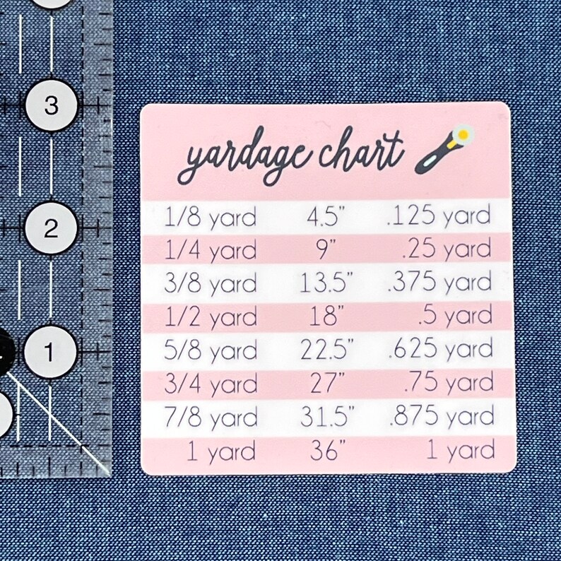 Vinyl Yardage Chart Sticker - Perfect for Your Favorite Quilting Gear ...