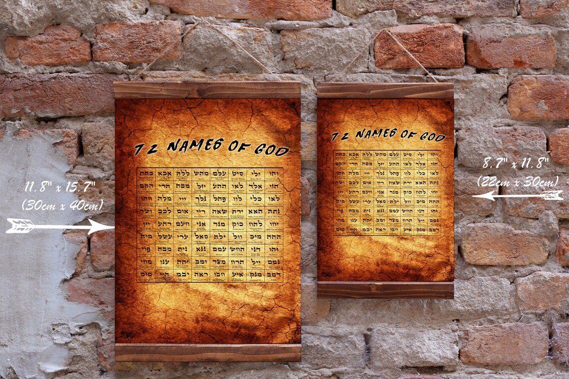 The 72 Names of God Vintage Kabbalah Talisman Wood Framed Canvas Print ...