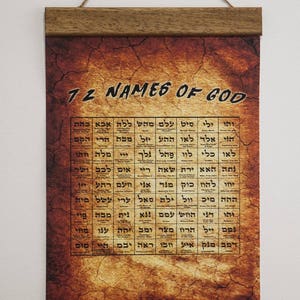 The 72 Names of God Vintage Kabbalah Talisman Wood Framed | Etsy