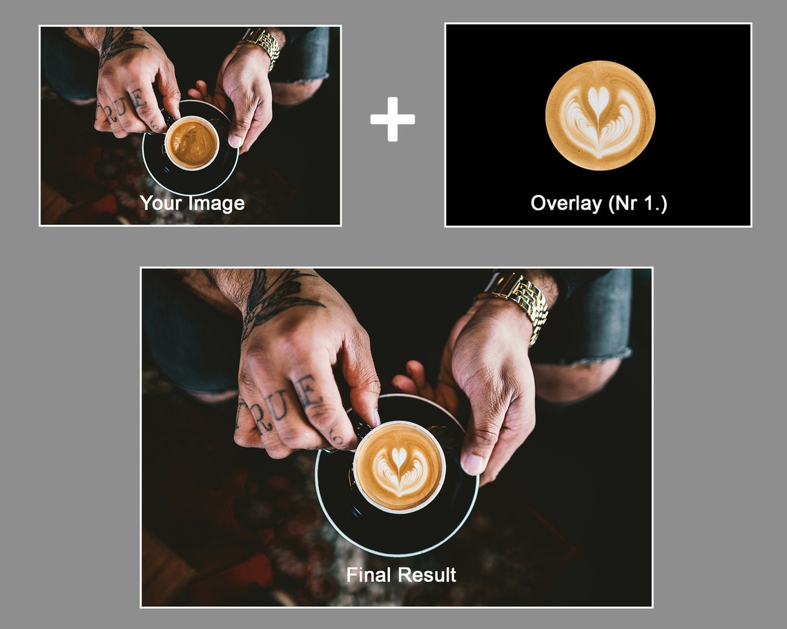 10 Coffee Overlays Coffee Art Overlay Foam Overlay Latte | Etsy