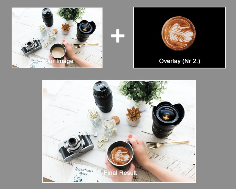 10 Coffee Overlays Coffee Art Overlay Foam Overlay Latte | Etsy