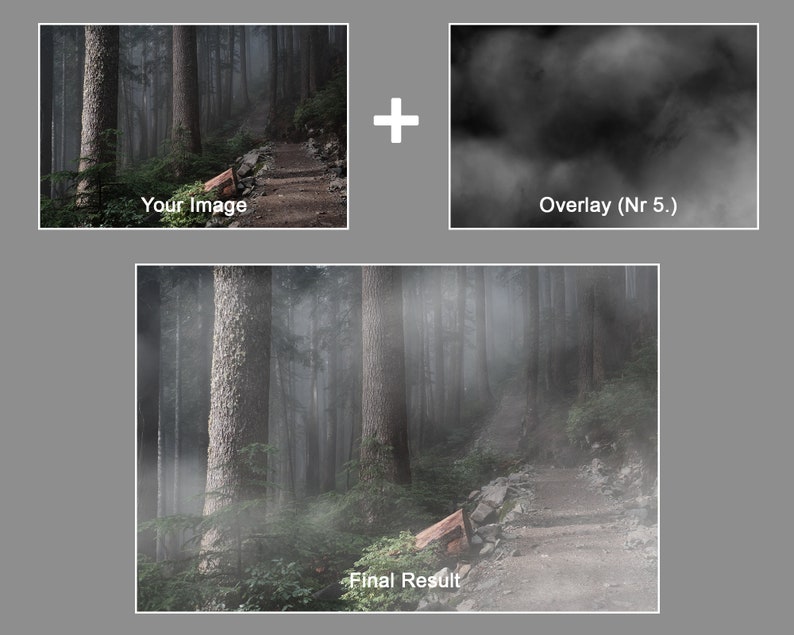 10 Fog Overlay Mist Overlay Smoke Overlay Cloud Overlay - Etsy Polska