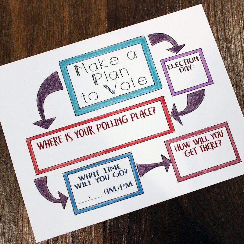 VoterPostcards - Etsy