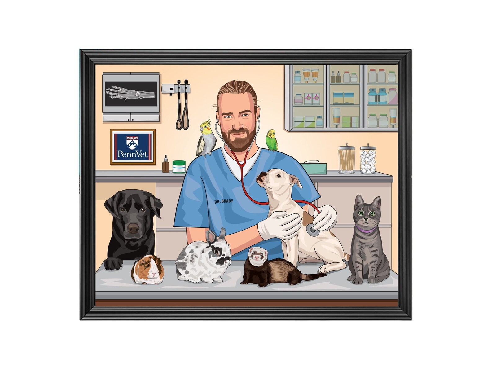 Custom Veterinarian Gift Animal Vet Gift Custom Pet Vet - Etsy