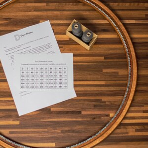 Multicolor Tiger String Art Portrait or DIY Kit - Etsy