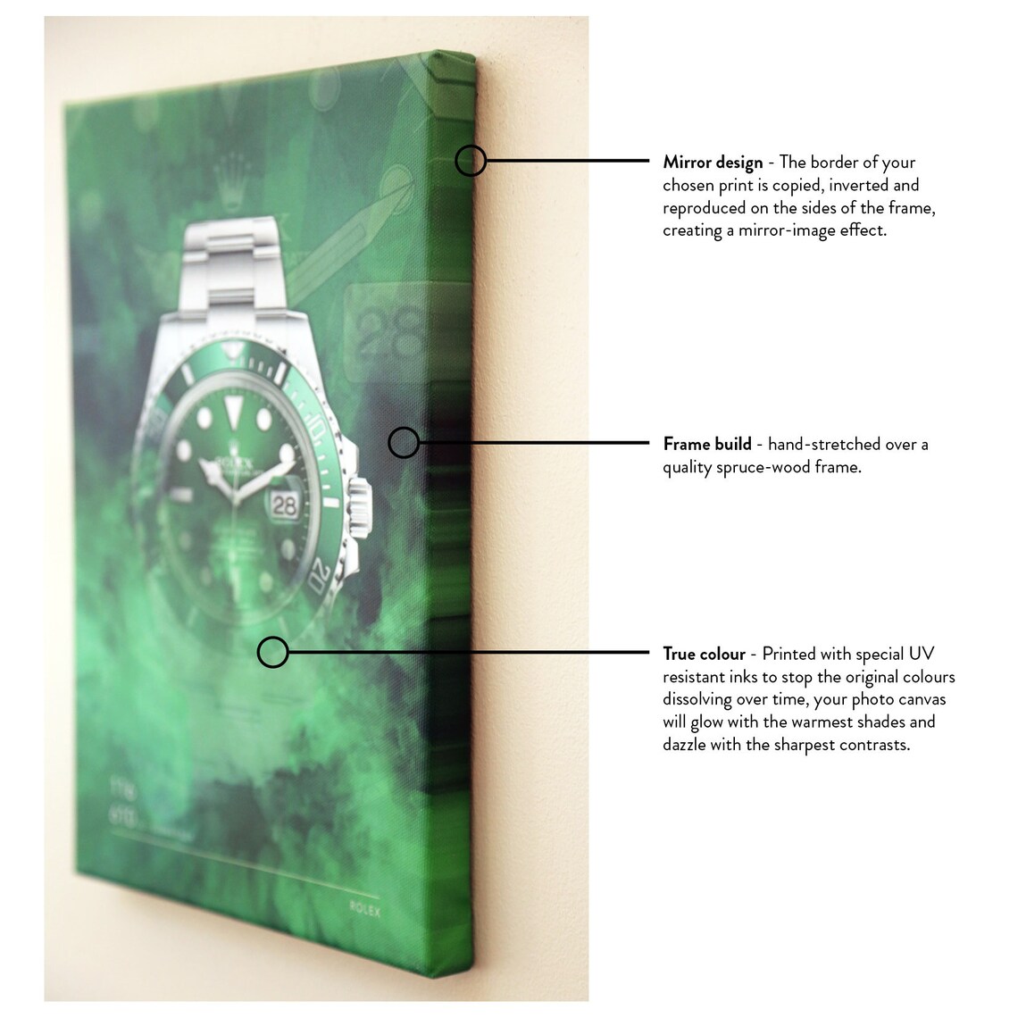 Rolex Explorer 214270 Watch Print on Canvas. Bold Graphic Art - Etsy