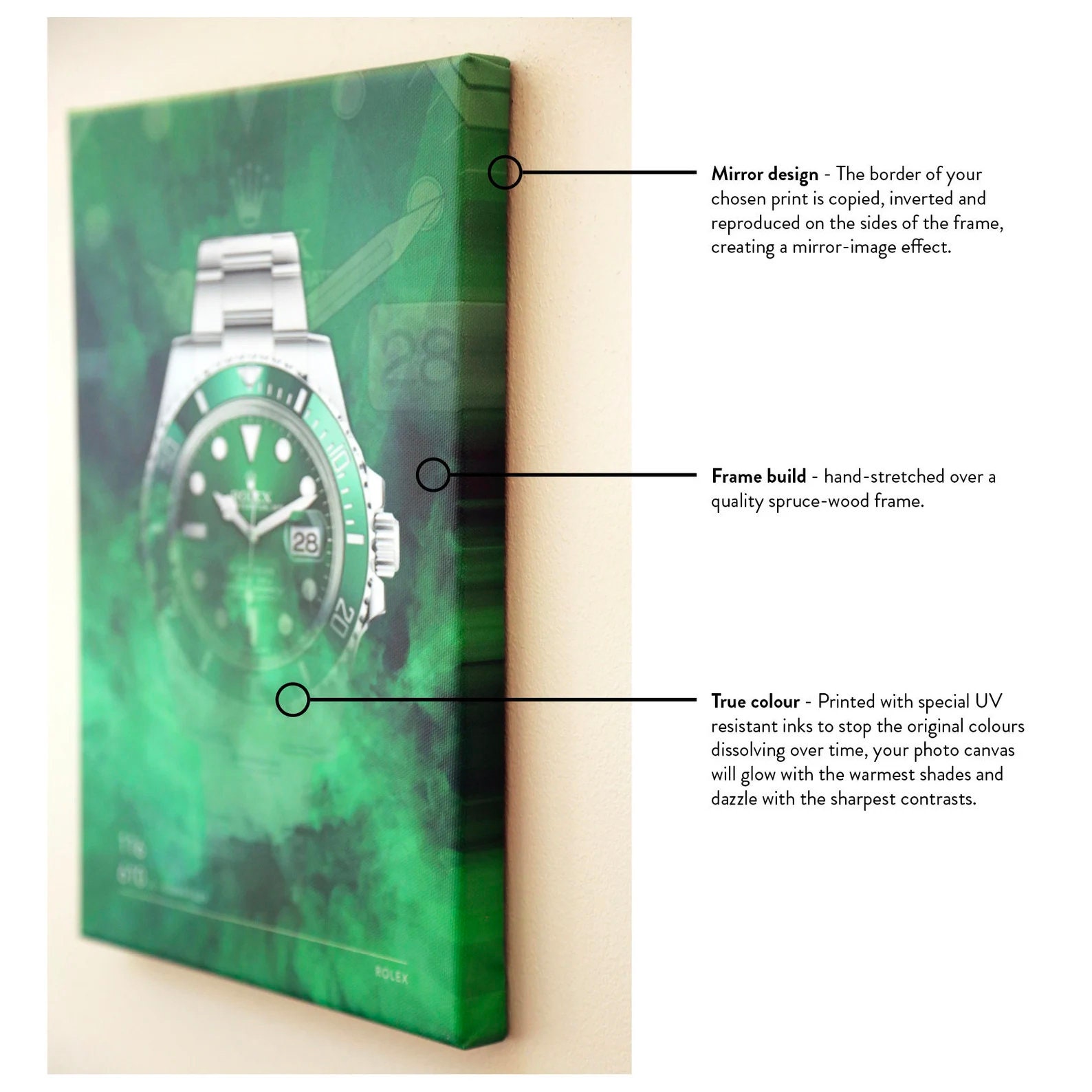 Omega Speedmaster Moonphase Print on Canvas. Bold Graphic Art on Canvas ...