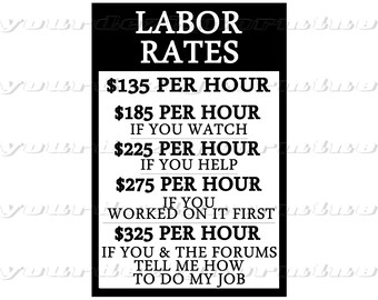 Funny garage signs | Etsy