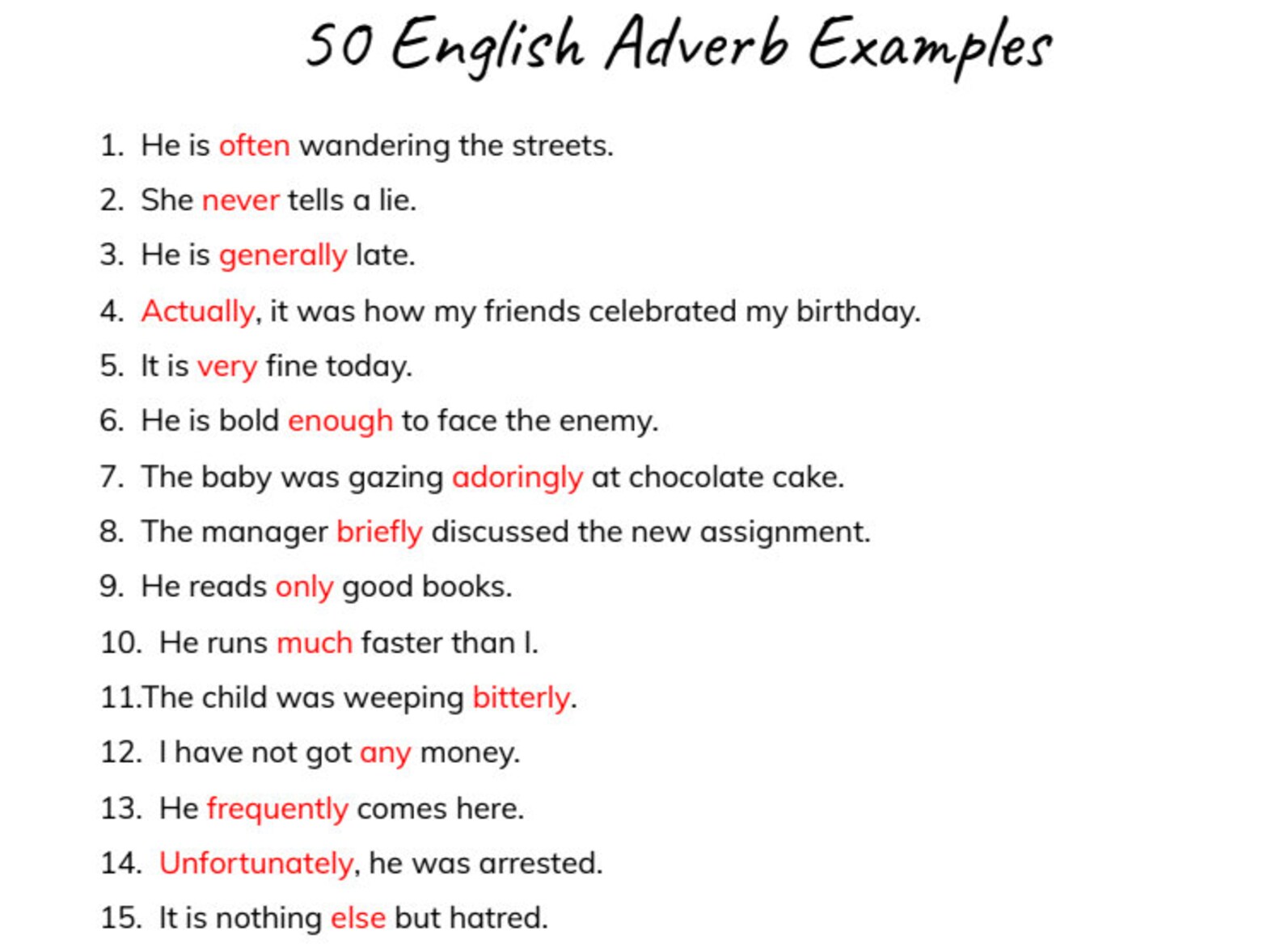 Learn English and Practice Your English With These 50 English Adverbs ...