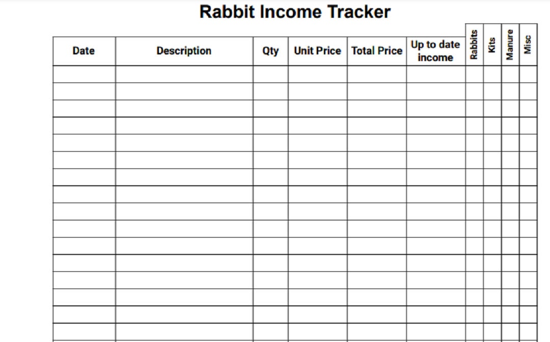 Rabbit Income Tracker to Help Manage Your Rabbits and Kits Income - Etsy