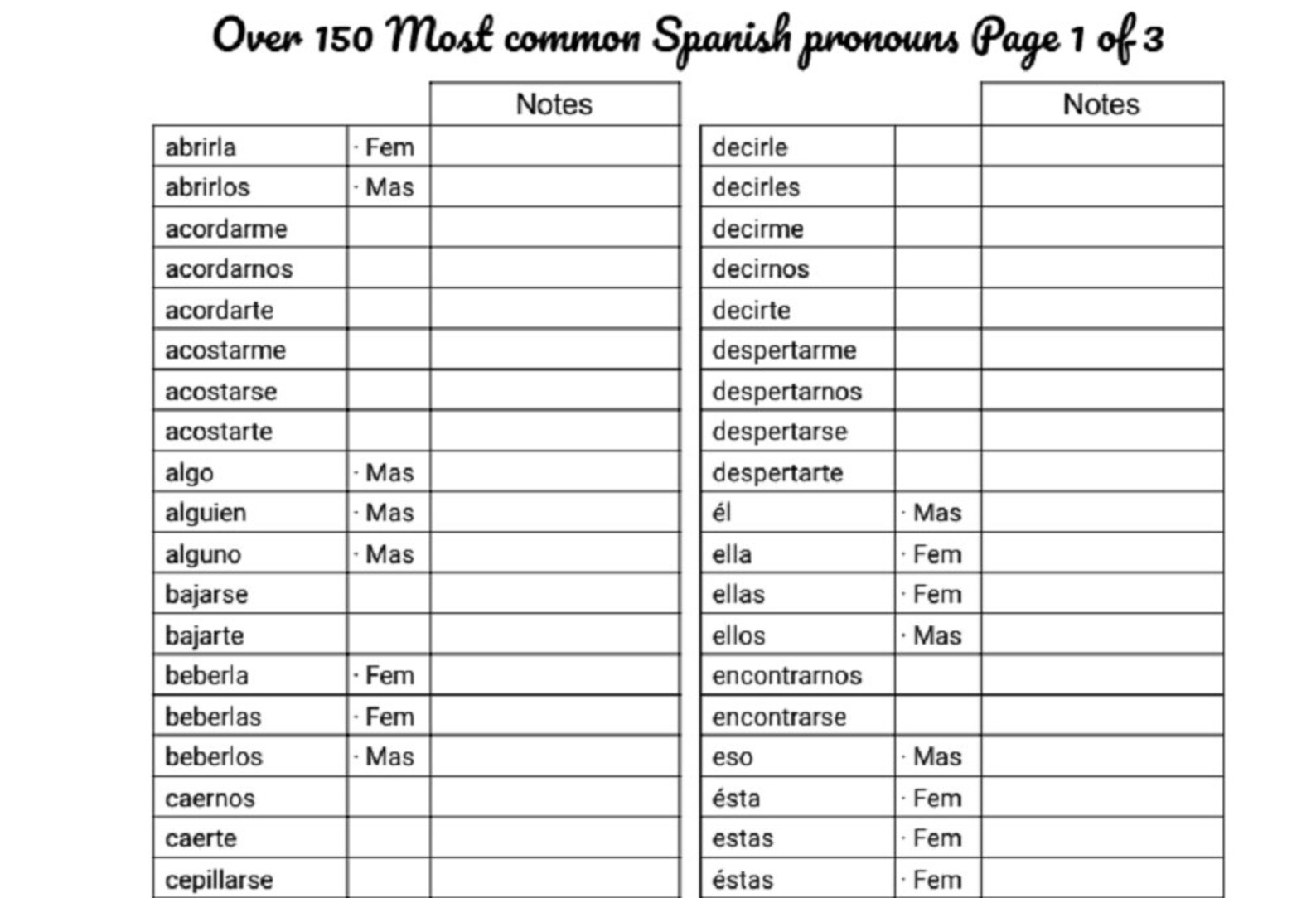 150 Spanish Pronouns for Spanish Learning, Language Learning, Teaching ...