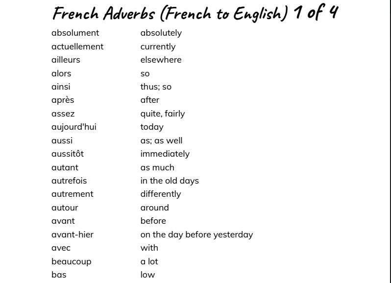 Learn French Adverbs, With This List of Commonly Used Adverbs, Language ...