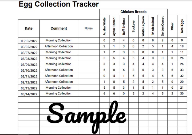 Egg Collection Tracker to Help Manage Your Egg Collection - Etsy