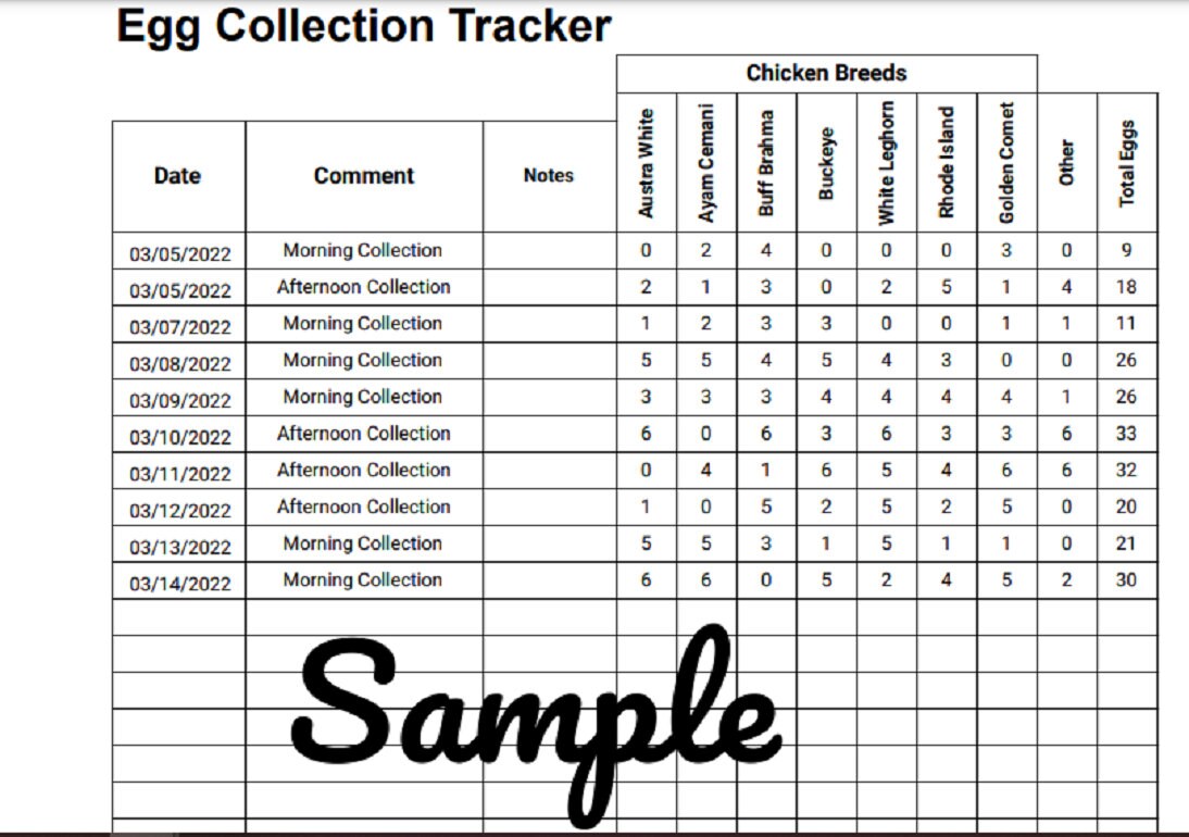 Egg Collection Tracker to Help Manage Your Egg Collection - Etsy