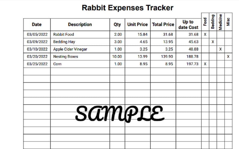 Rabbit Expense Tracker to Help Manage You Rabbits Expenses - Etsy