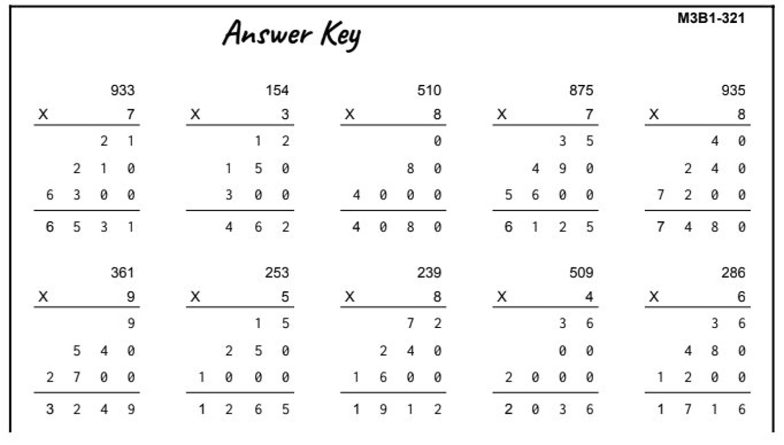 Multiplication Practice Sheet With Answer Key, Math, School, Learning ...